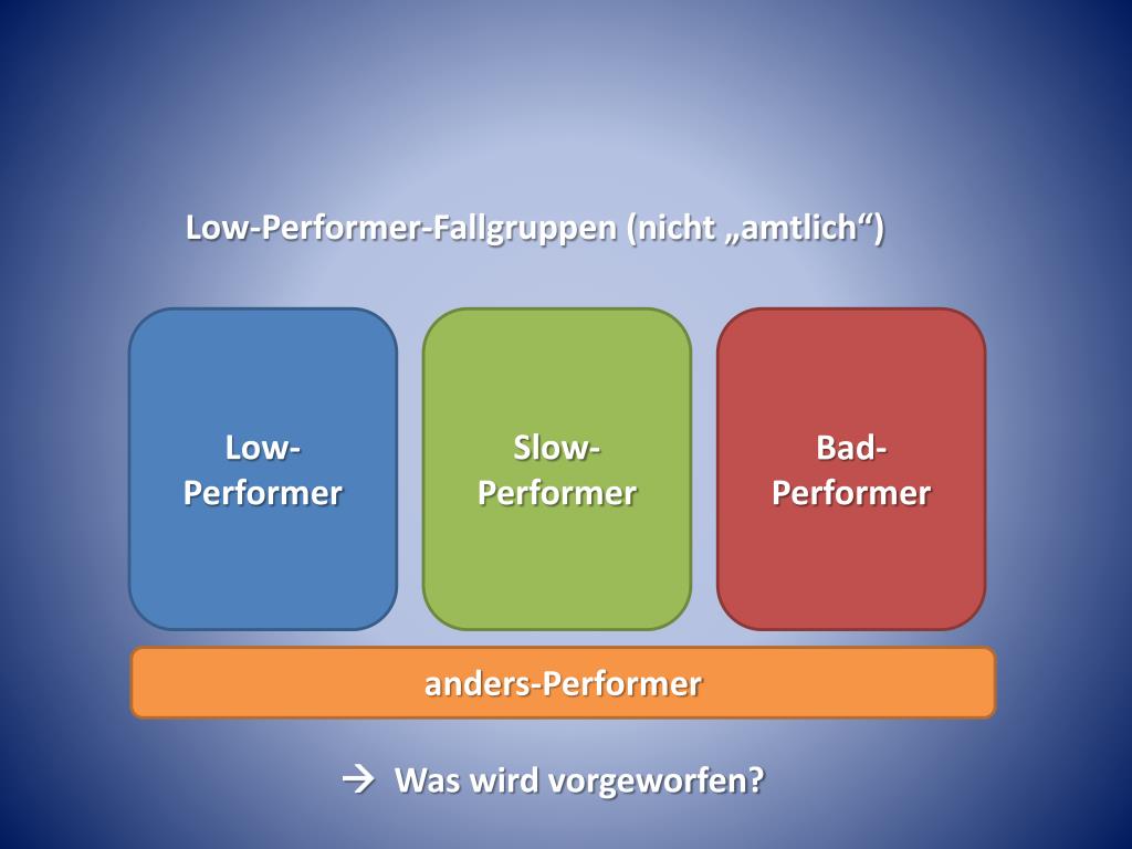 PPT - Low Performer – Der Umgang mit Schlecht- und Minderleistung ...