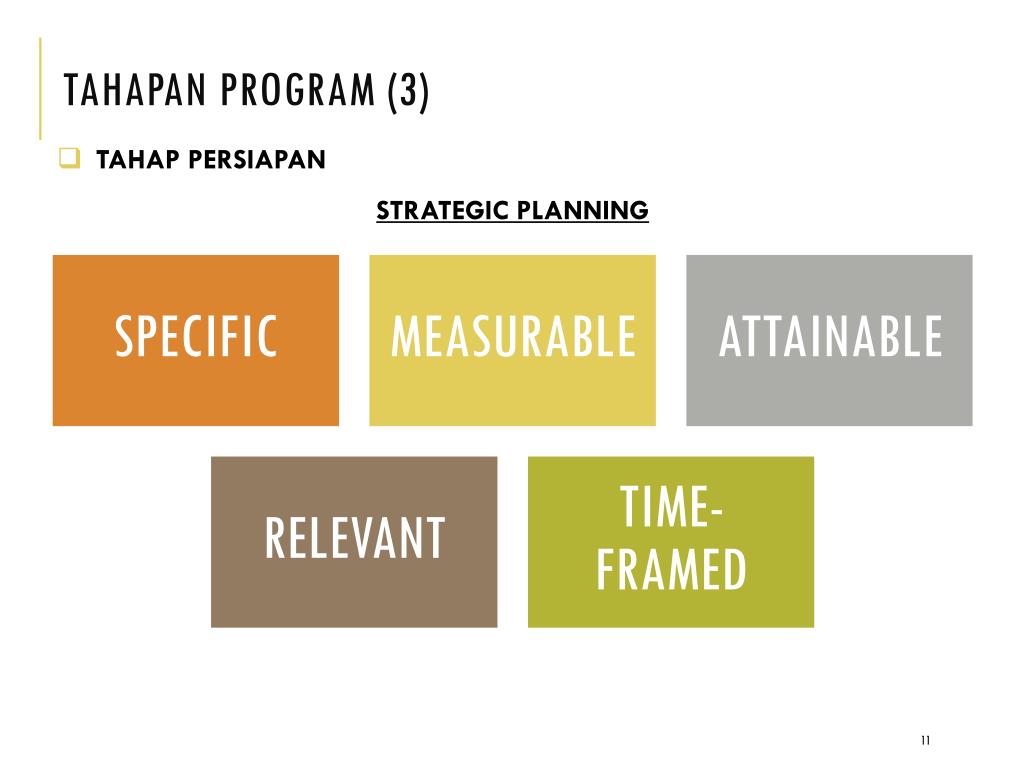 PPT - Lokakarya TEKNIS PELAKSANAAN KULIAH KERJA NYATA (KKN) TEMATIK ...