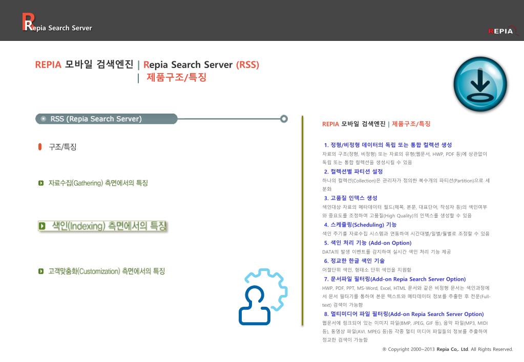 PPT - REPIA 모바일 검색엔진 PowerPoint Presentation, free download - ID:3439624