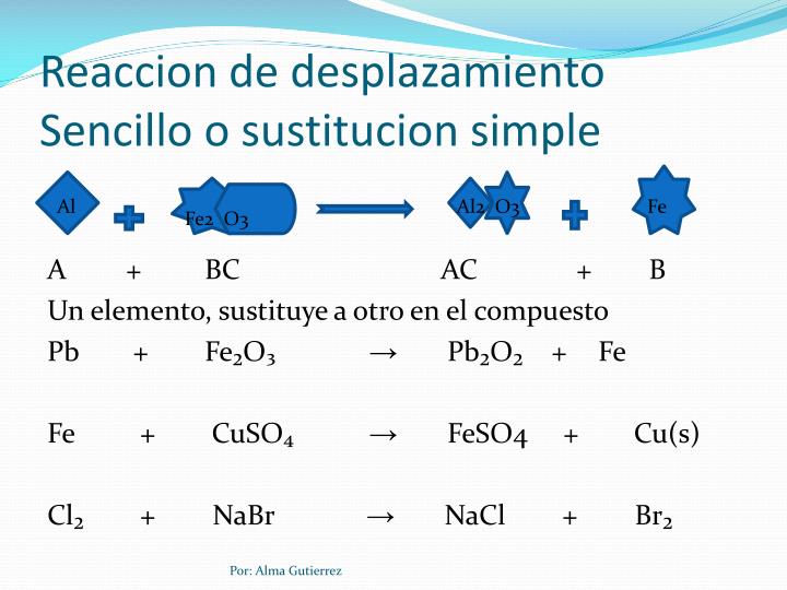 10 Ejemplos De Reacciones De Sustitución Simple - Logistica 10 Ejemplos De Reacciones De Sustitución Simple - Logistica