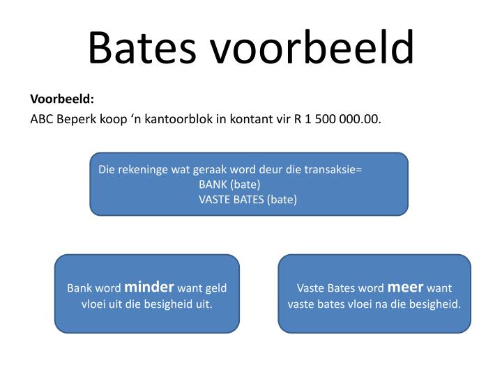 PPT - FAC 105: Finansi ële Rekeningkunde Studiebrief : Inleiding tot ...