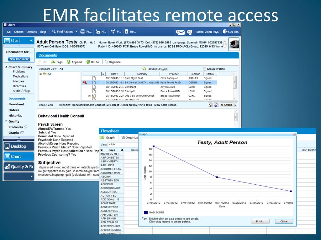 PPT - Telehealth Video in Primary Care: Clinical Consultation and ...