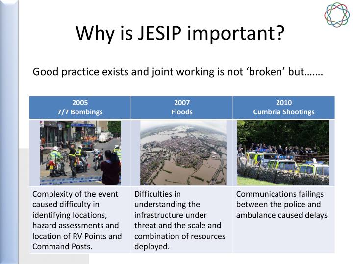 PPT - Joint Emergency Services Interoperability Programme PowerPoint ...