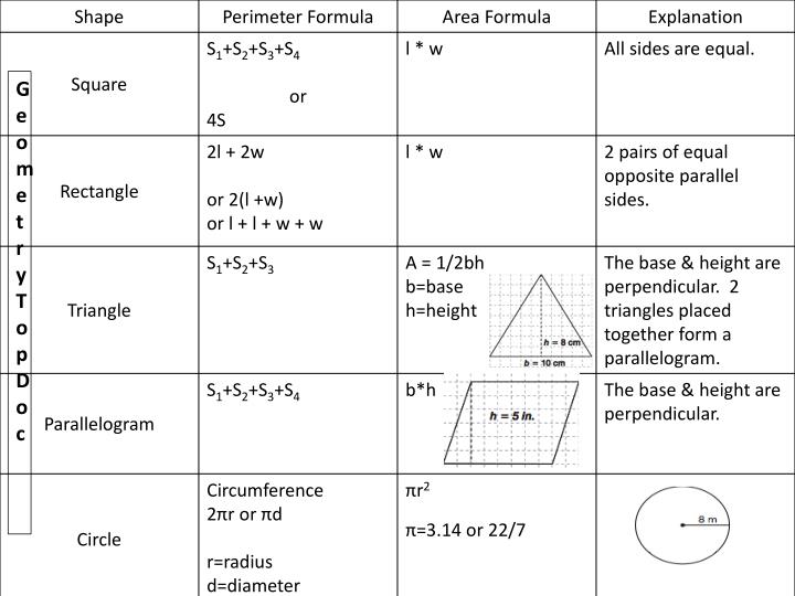 PPT - Geometry Top Doc PowerPoint Presentation, free download - ID:3441658
