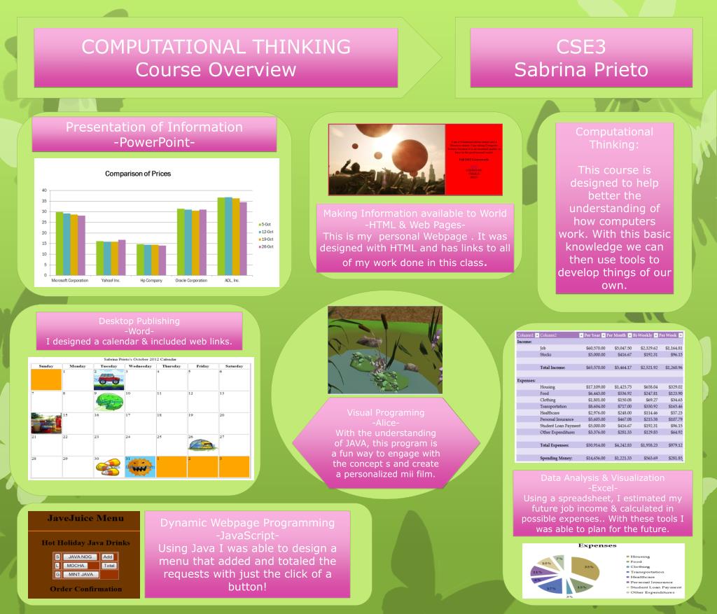Ppt Computational Thinking Course Overview Powerpoint Presentation