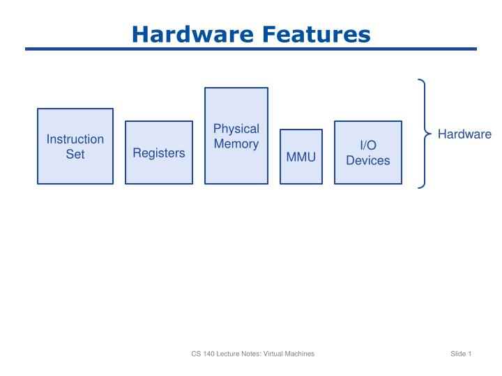 PPT - Hardware Features PowerPoint Presentation, free download - ID:3442183