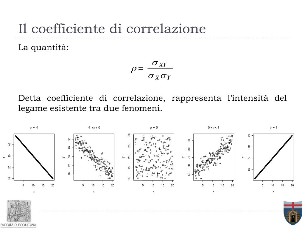PPT - La regressione come strumento di sintesi delle relazioni tra ...