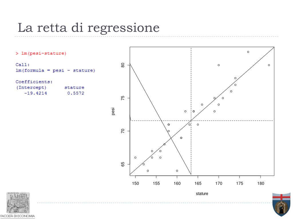 PPT - La regressione come strumento di sintesi delle relazioni tra ...