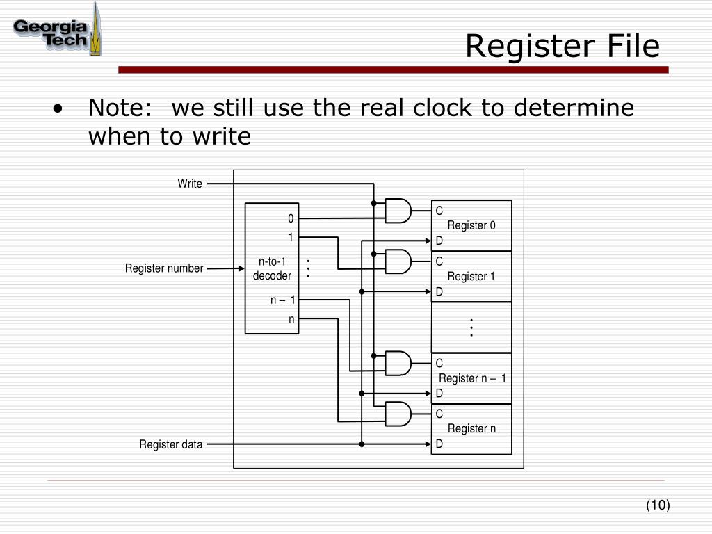 PPT - Single Cycle Datapath PowerPoint Presentation, free download - ID ...