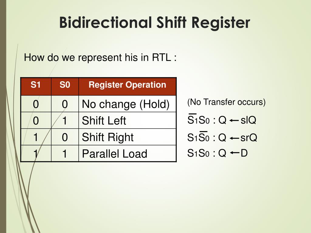 PPT - EKT 221/4 DIGITAL ELECTRONICS II PowerPoint Presentation, free ...