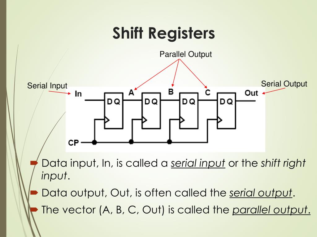 PPT - EKT 221/4 DIGITAL ELECTRONICS II PowerPoint Presentation, free ...