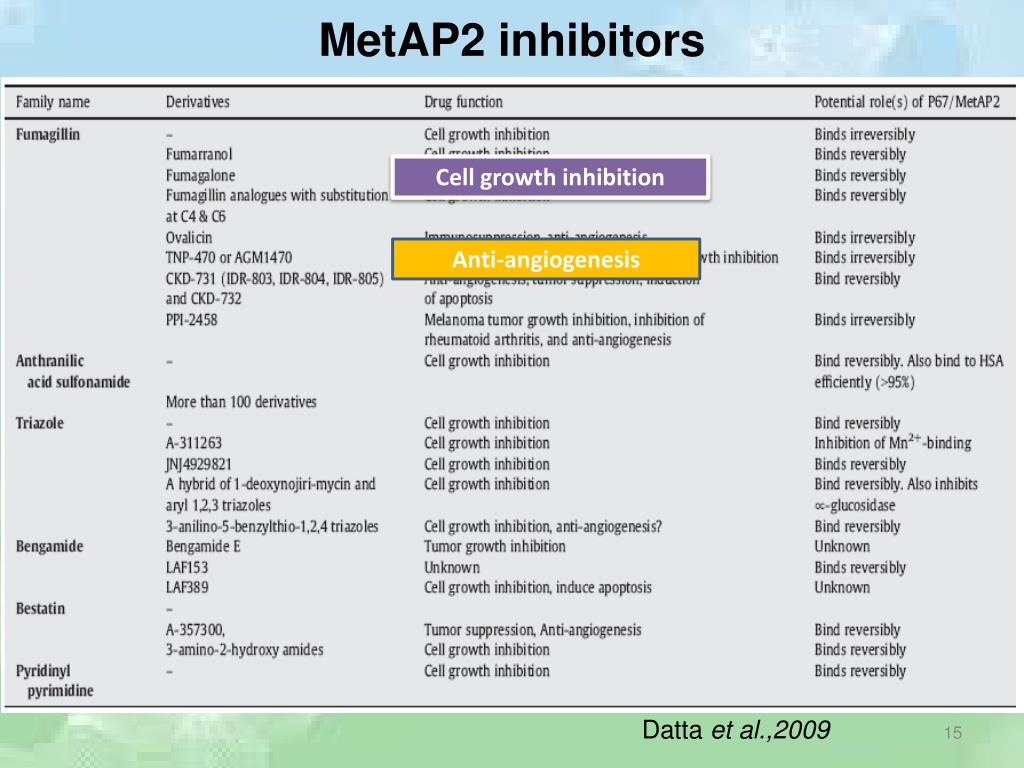 PPT - Sonexai Kidoikhammouan M.Sc. Student, Department of Biochemistry ...