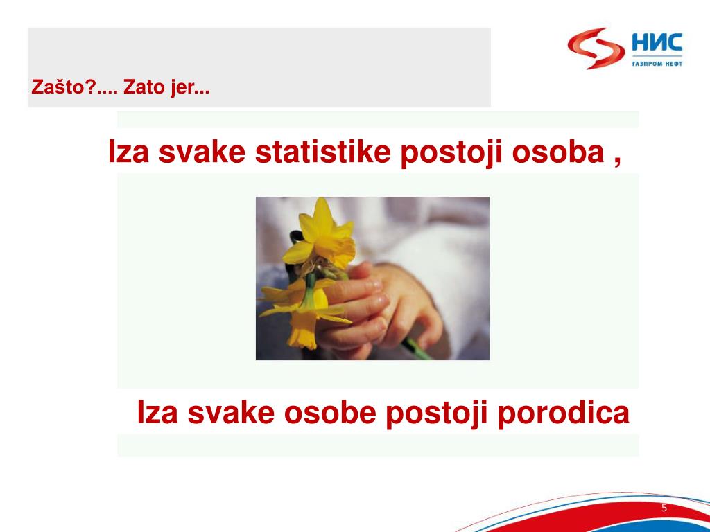 PPT - Lična zaštitna sredstva u NIS a.d. D obra praksa PowerPoint ...