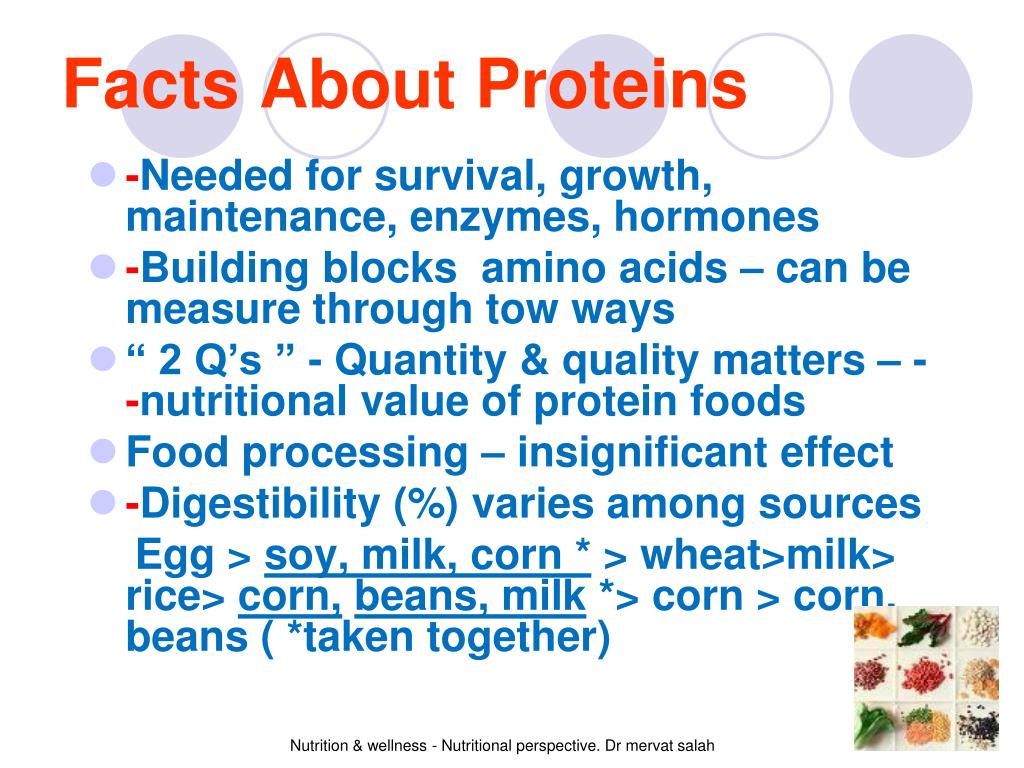PPT - PROTEINS Dr Mervat Salah Dept of Nutrition PowerPoint ...