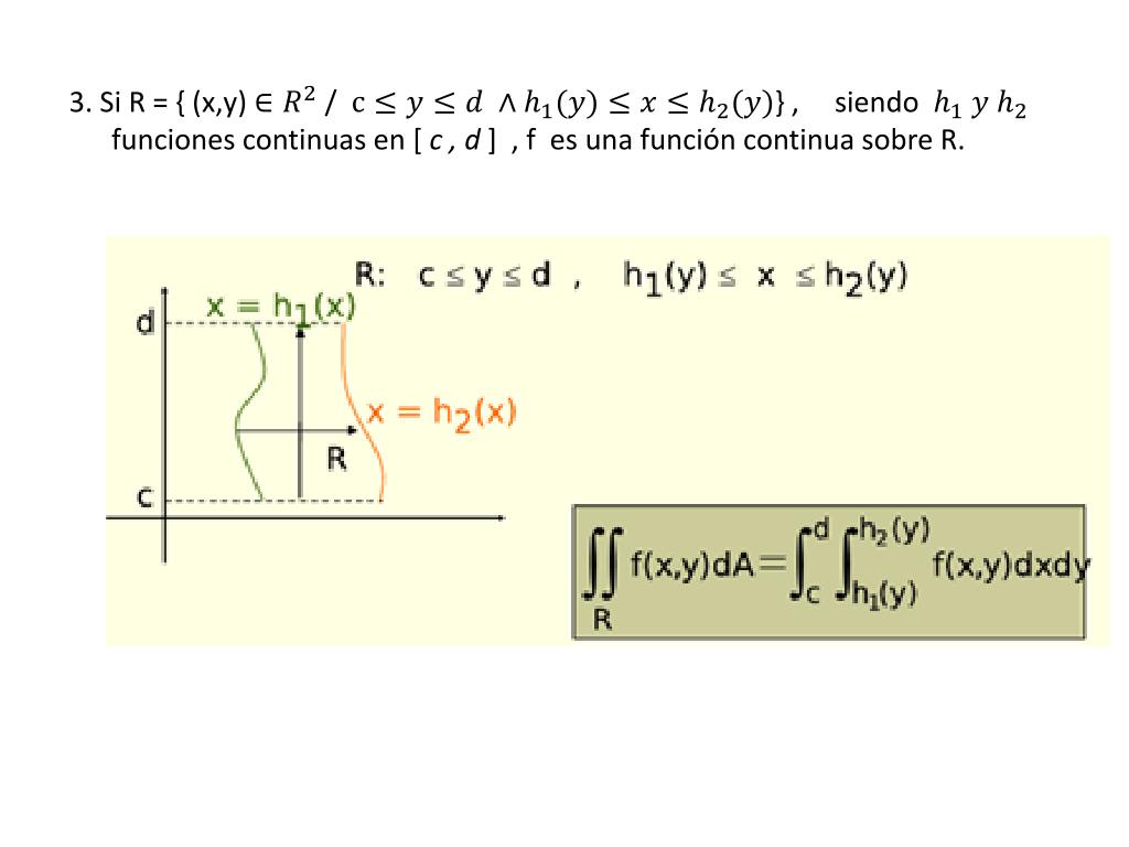 PPT - INTEGRALES MULTIPLES Integrales dobles sobre rectàngulos ...