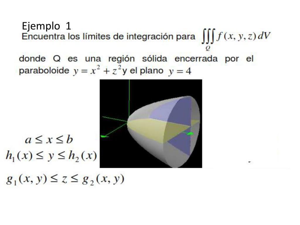 PPT - INTEGRALES MULTIPLES Integrales dobles sobre rectàngulos ...