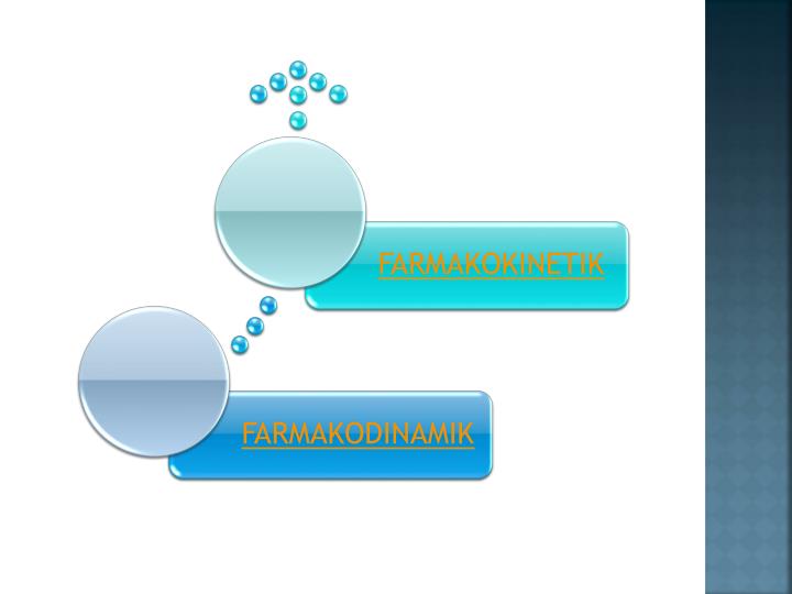 PPT - FARMAKOKINETIK & FARMAKODINAMIK OBAT PowerPoint Presentation - ID ...