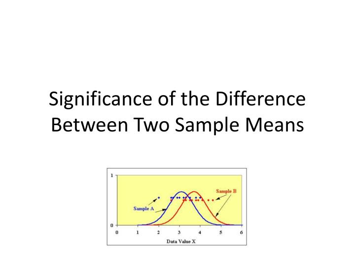PPT - Significance of the Difference Between Two Sample Means ...