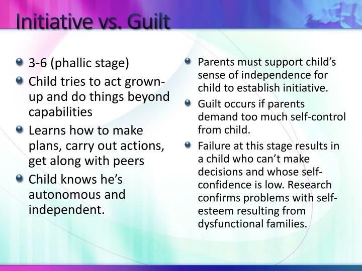 PPT - Erik Erikson PowerPoint Presentation - ID:3444932