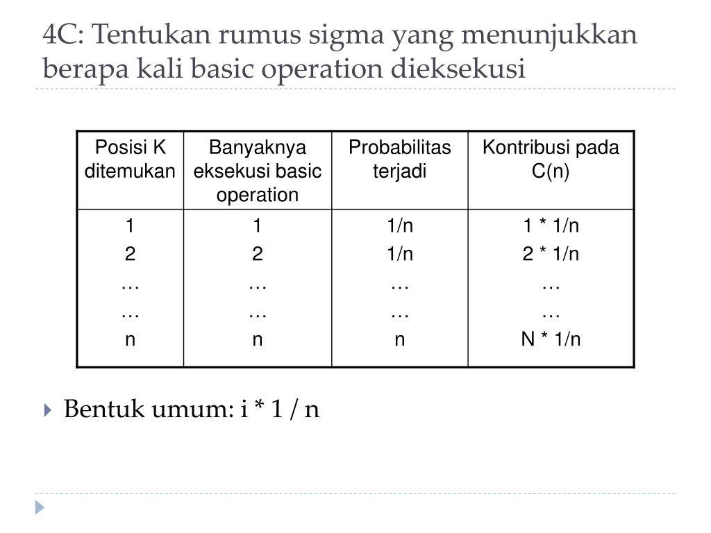 Ppt Design And A N Alysis Of Algorithm Fundamentals Of Algorithm Analysis In Efficiency