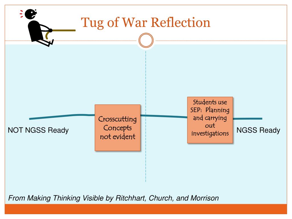 PPT - Macomb Science Leadership Council PowerPoint Presentation, free ...
