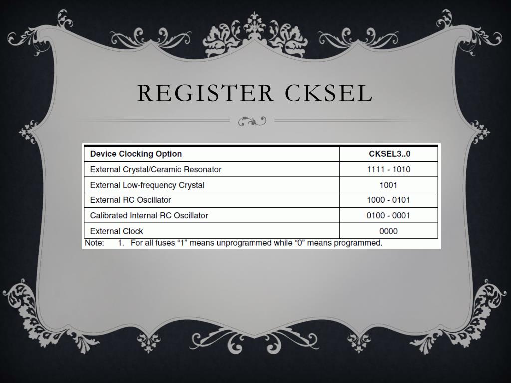 PPT - SUMBER CLOCK AVR PowerPoint Presentation, free download - ID:3446053