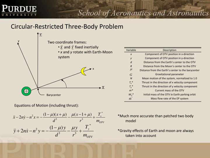 PPT - Barycenter PowerPoint Presentation, free download - ID:3446104