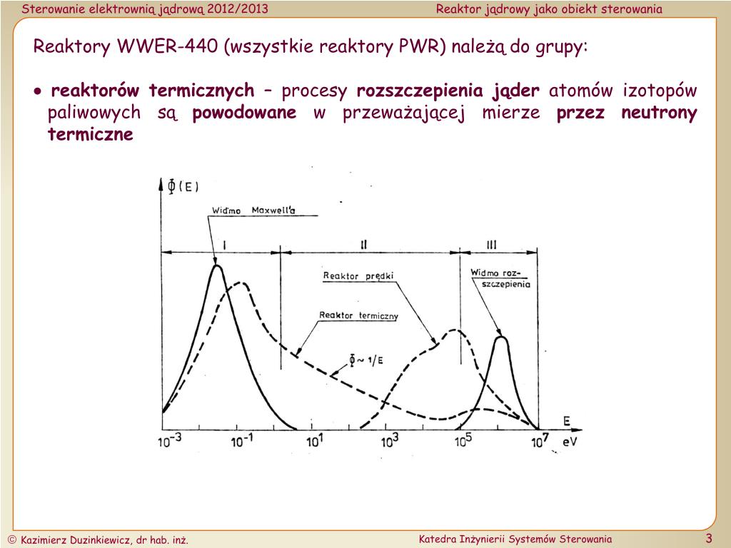 PPT - Reaktor jądrowy jako obiekt sterowania PowerPoint Presentation ...