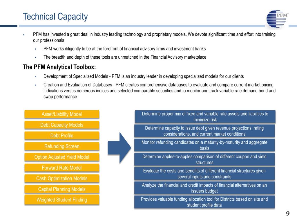 PPT - Public Financial Management, Inc. Proposal to Serve as Financial ...