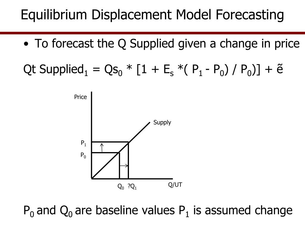 PPT - Time Series Model Estimation PowerPoint Presentation, free ... PPT - Time Series Model Estimation PowerPoint Presentation, free ...