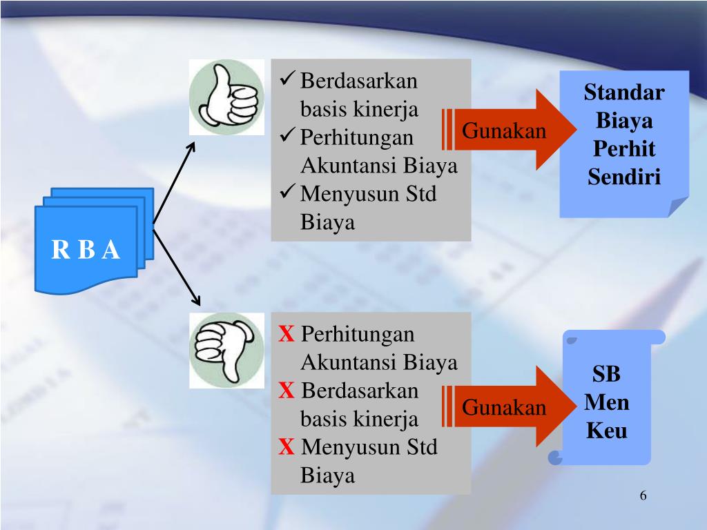 PPT - DIREKTORAT PEMBINAAN PENGELOLAAN KEUANGAN BLU DIREKTORAT JENDERAL ...