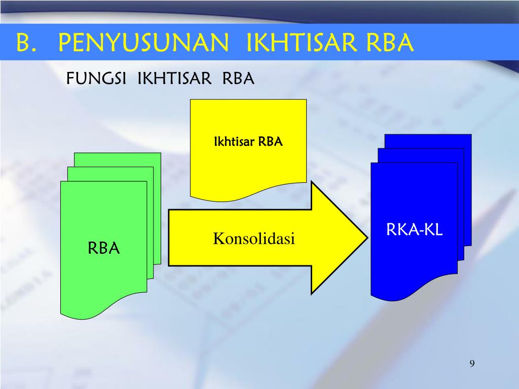 PPT - DIREKTORAT PEMBINAAN PENGELOLAAN KEUANGAN BLU DIREKTORAT JENDERAL ...
