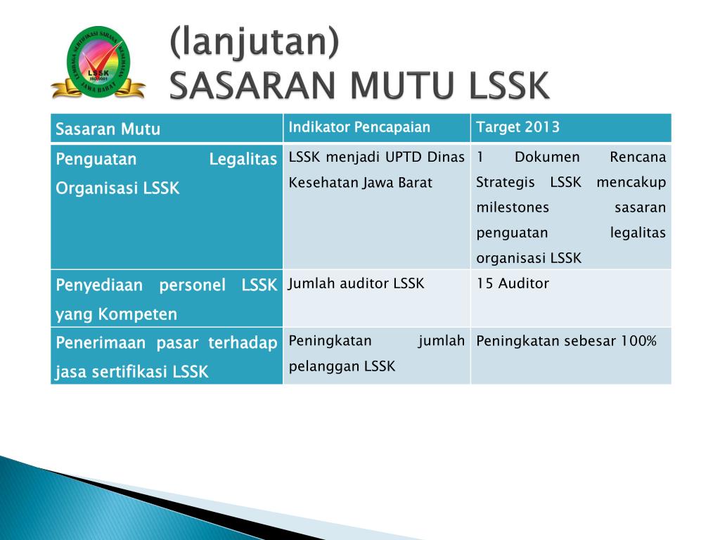 PPT - LEMBAGA SERTIFIKASI SARANA KESEHATAN (LSSK) DINAS KESEHATAN ...