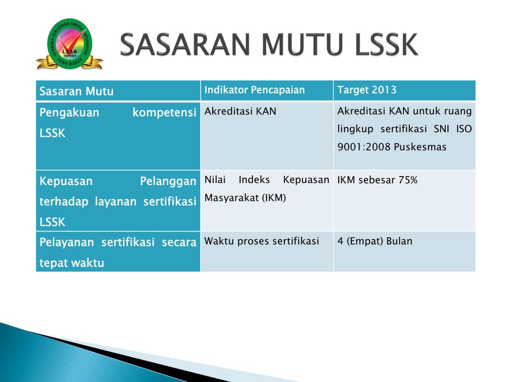PPT - LEMBAGA SERTIFIKASI SARANA KESEHATAN (LSSK) DINAS KESEHATAN ...