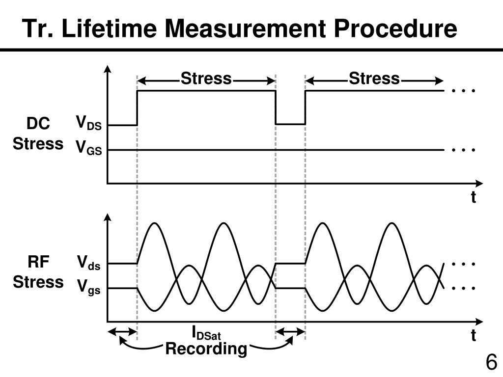 PPT - Rui Wu , Yuuki Tsukui, Ryo Minami, Kenichi Okada, and Akira ...