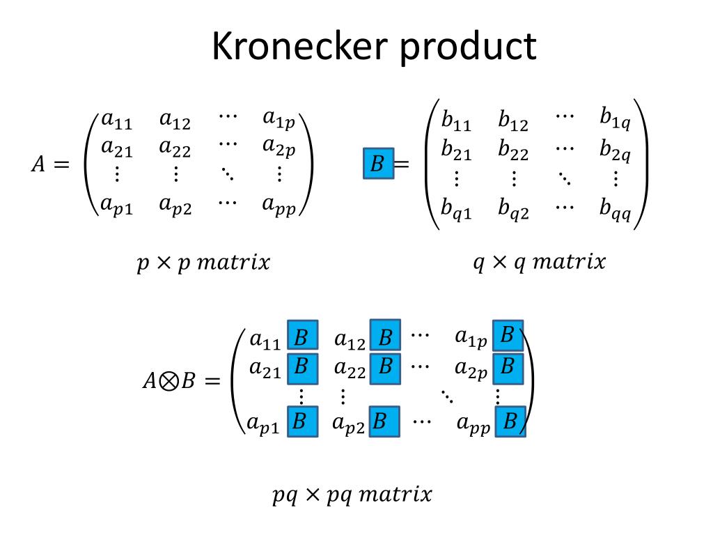 PPT - Satoshi Kajimoto , Ryo Y amada PowerPoint Presentation, free ...