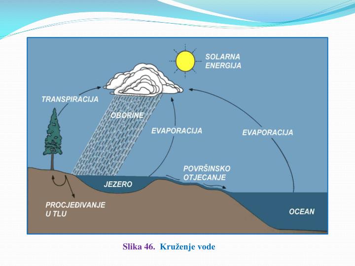 PPT - BIOGEOKEMIJSKI CIKLUSI PowerPoint Presentation - ID:3448791