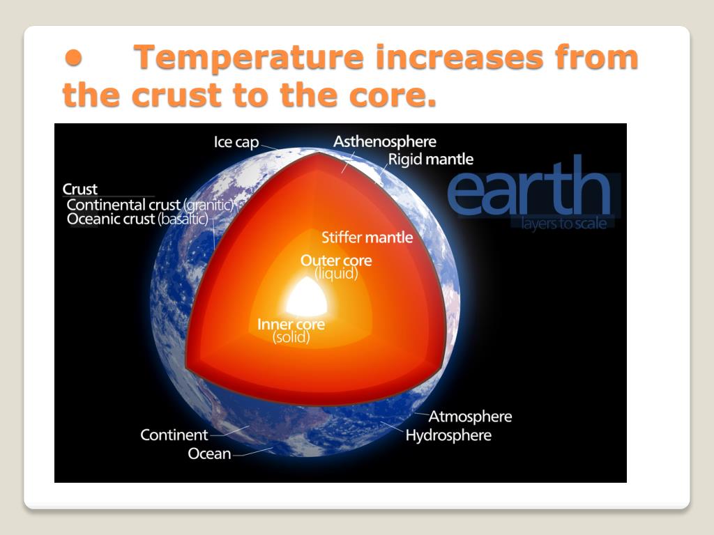 PPT - Earth’s Interior (pages 124–131) Exploring Inside Earth (pages ...