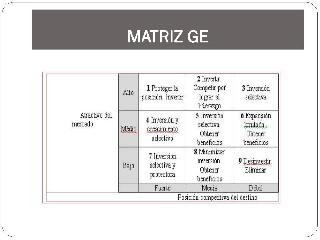 PPT - DESARROLLO DE ESTRATEGIAS Y PLANES DE MKT PowerPoint Presentation ...