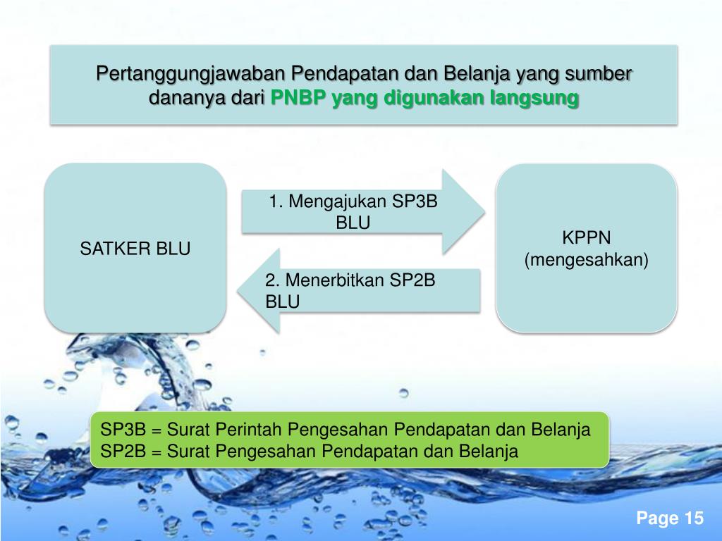 PPT - pengelolaan Rekening Dan Surat Perintah Pengesahan Pendapatan Dan ...