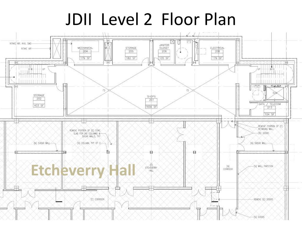 PPT - Jacobs Design Innovation Institute (JDII) PowerPoint Presentation ...