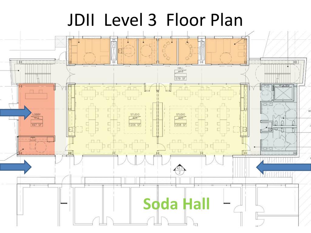 PPT - Jacobs Design Innovation Institute (JDII) PowerPoint Presentation ...