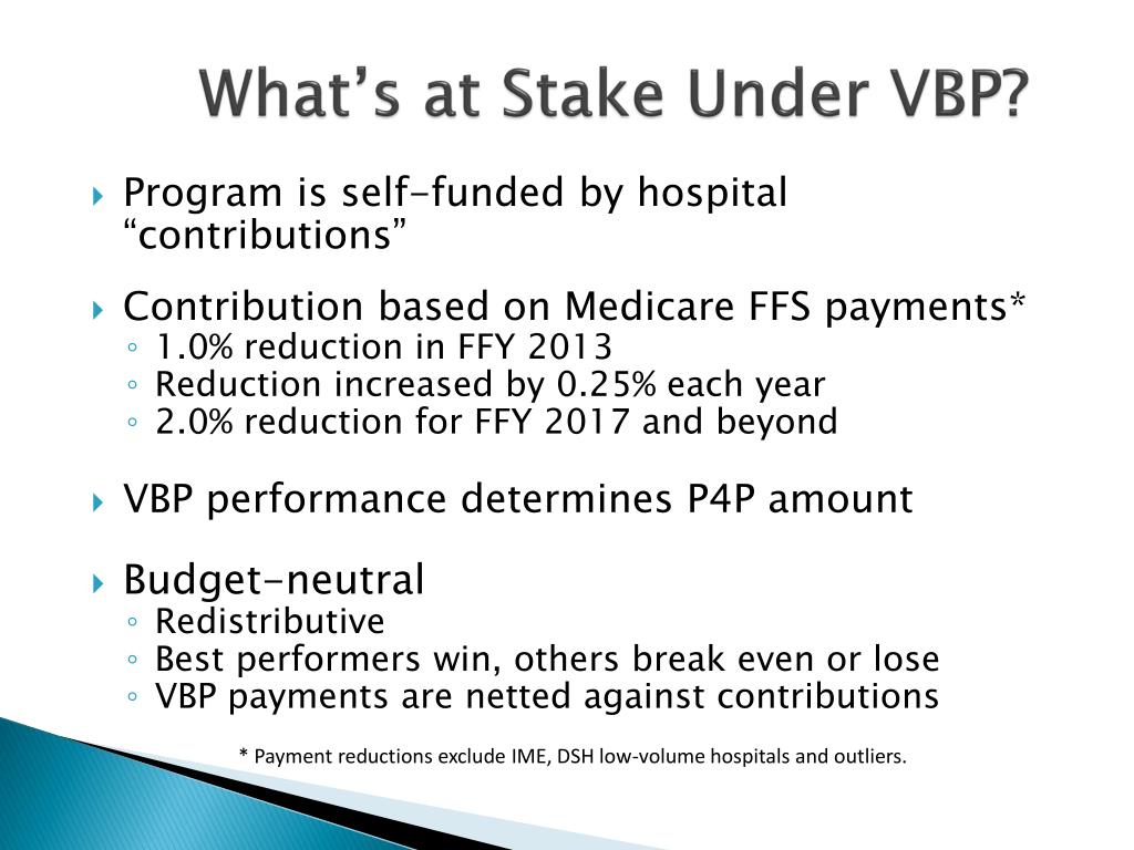 PPT - Medicare Shared Savings Strategy – ACO – VBP – 30 Day ...