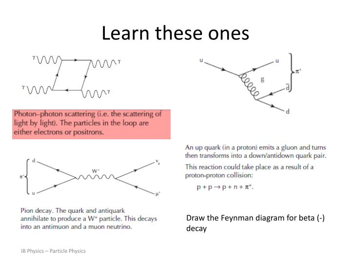 PPT - Feynman Diagrams PowerPoint Presentation - ID:3452477