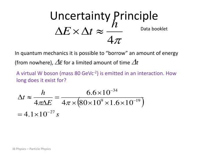 PPT - Feynman Diagrams PowerPoint Presentation - ID:3452477