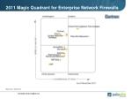 PPT - Palo Alto Networks PowerPoint Presentation - ID:3452552
