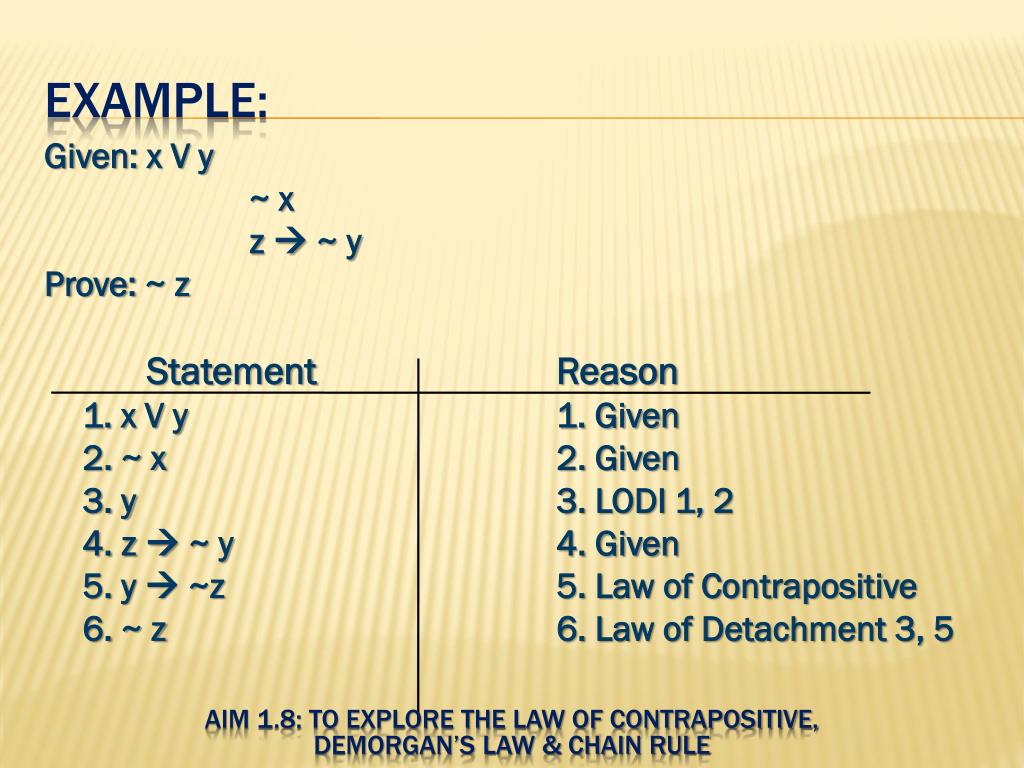PPT - Aim 1.8: To explore the law of contrapositive, demorgan’s law ...