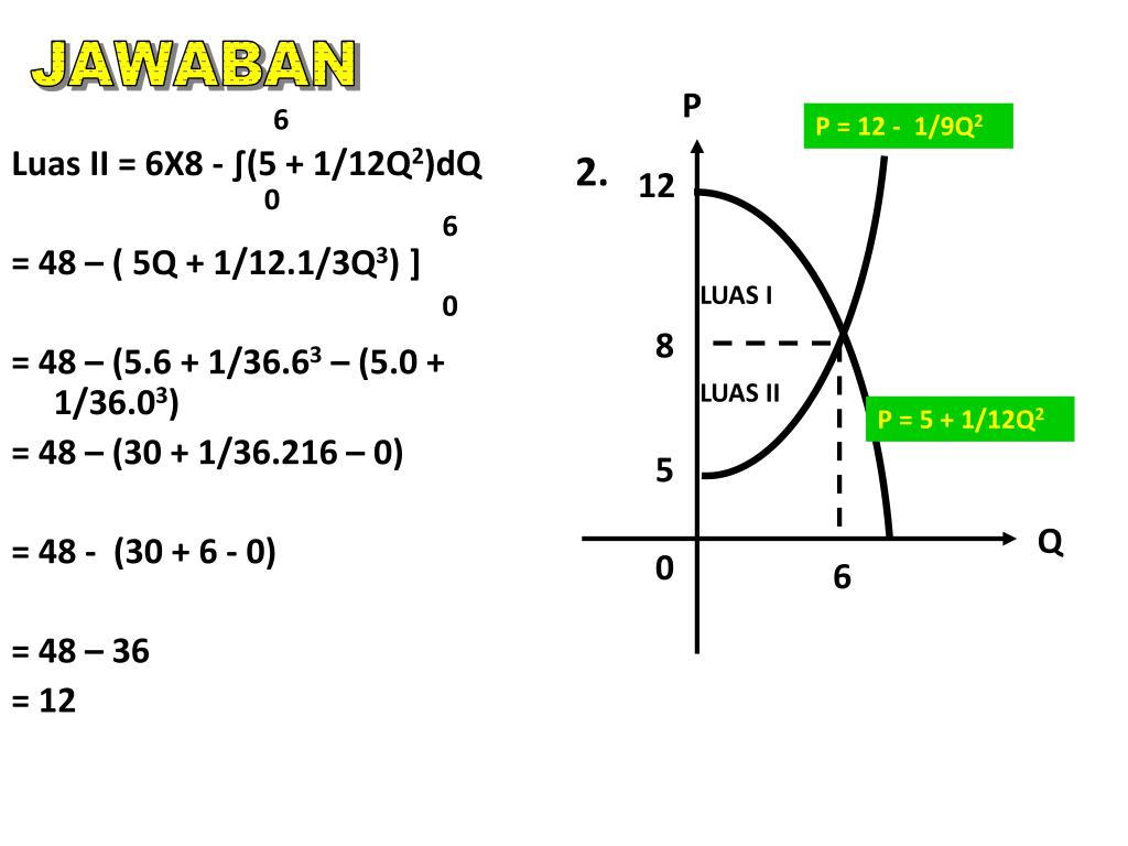 PPT - - Mencari Fungsi Asal Dengan Integral - Surplus Konsumen Dan ...