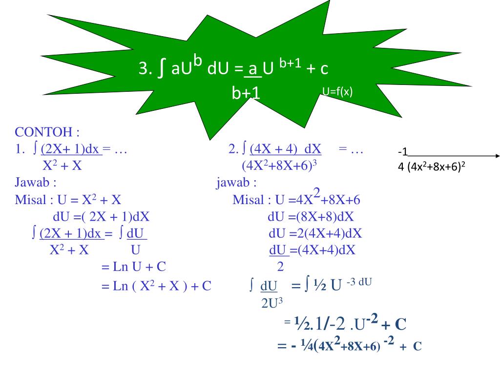 PPT - - Mencari Fungsi Asal Dengan Integral - Surplus Konsumen Dan ...