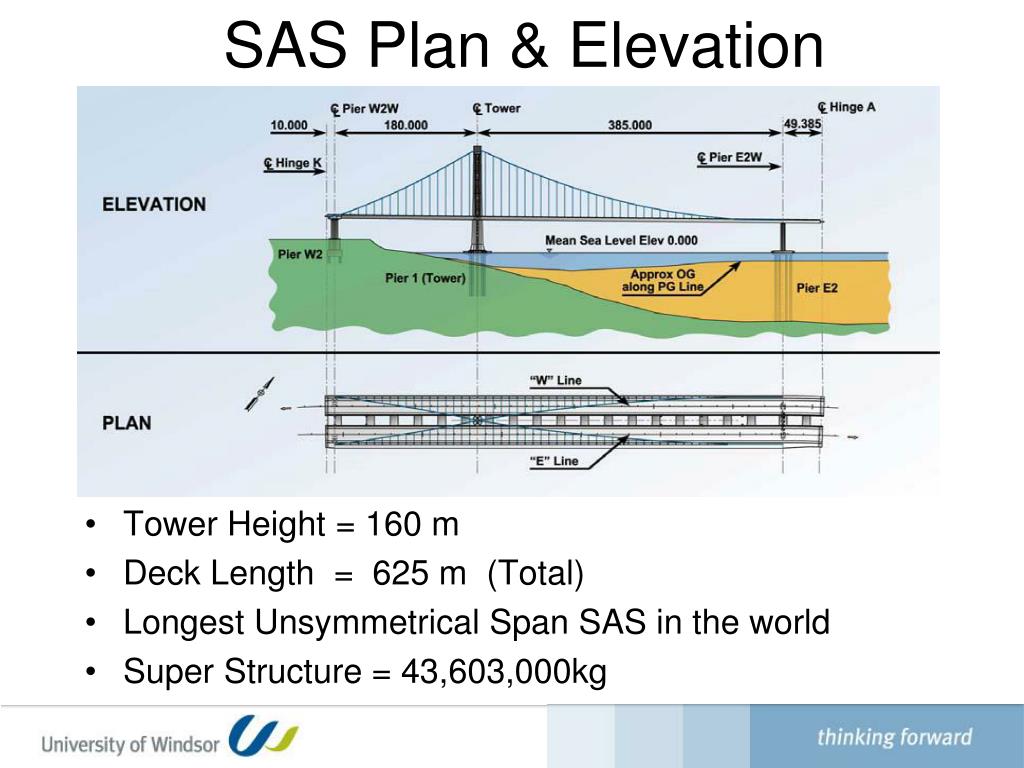 PPT - San Francisco Bay Seismology PowerPoint Presentation, free ...